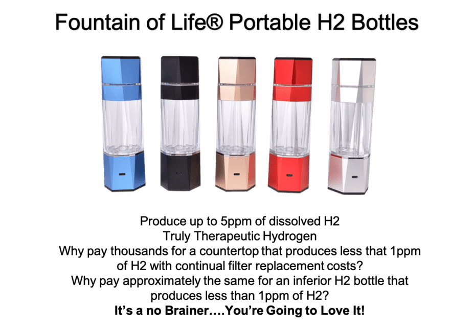 H2-Infused Drinking Bottles | LifeWater Systems LLC